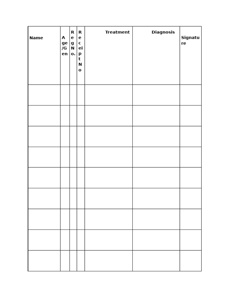 Formatted Patient Record Table | PDF