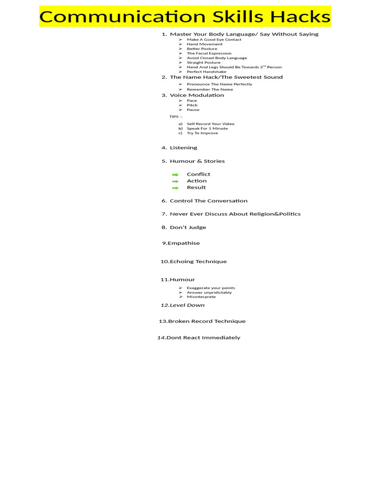 Essential Communication Skills Hacks | PDF