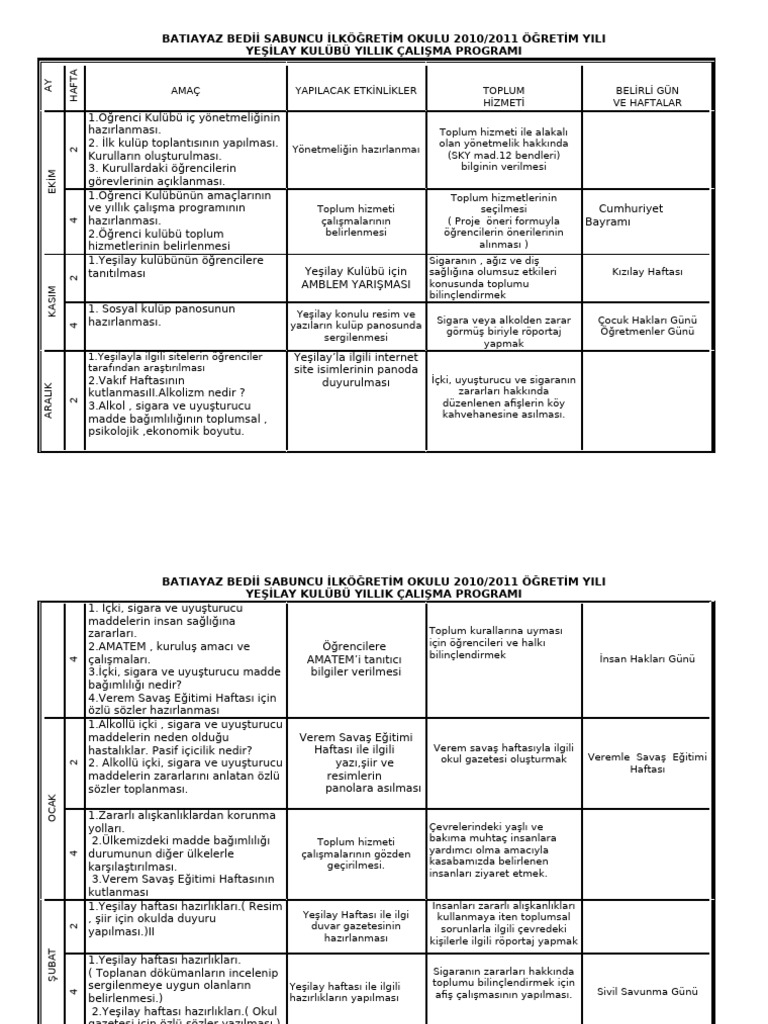Yesilay Kulubu Toplum Hizmeti Yillik Calisma Plani | PDF