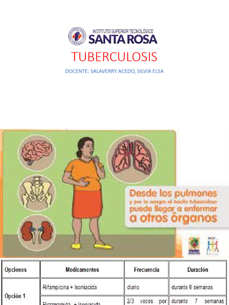 TUBERCULOSIS | PDF
