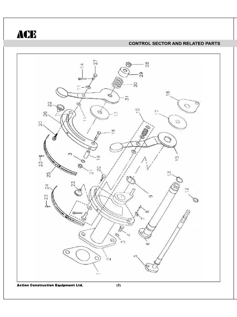 Control Sector and Related Parts | PDF