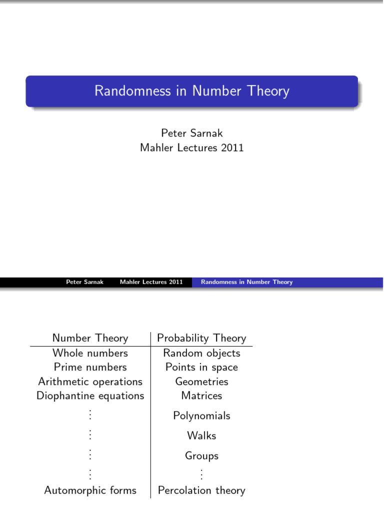 Mahler Lecture 2 - Randomness in Number Theory | PDF | Number Theory | Abstract Algebra