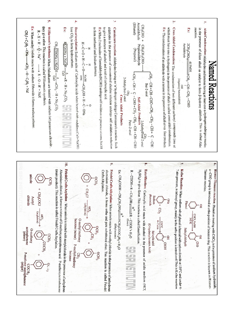 Named Reactions Organic Chemistry | PDF