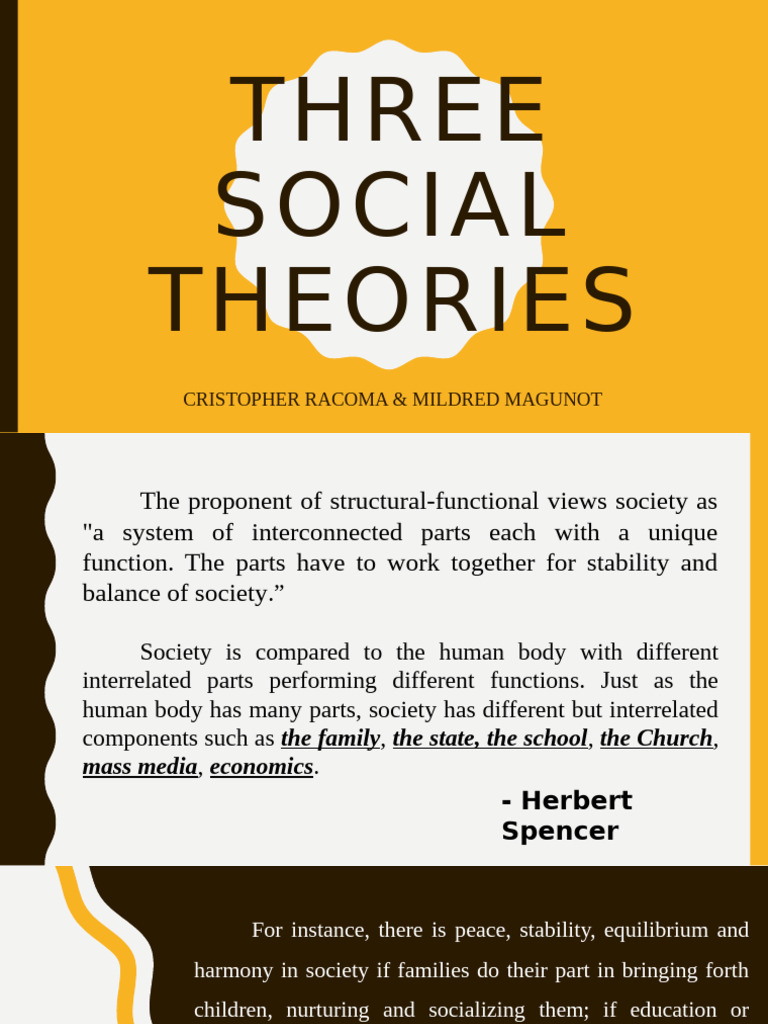 Three Social Theories Explained | PDF | Society | Social Psychology