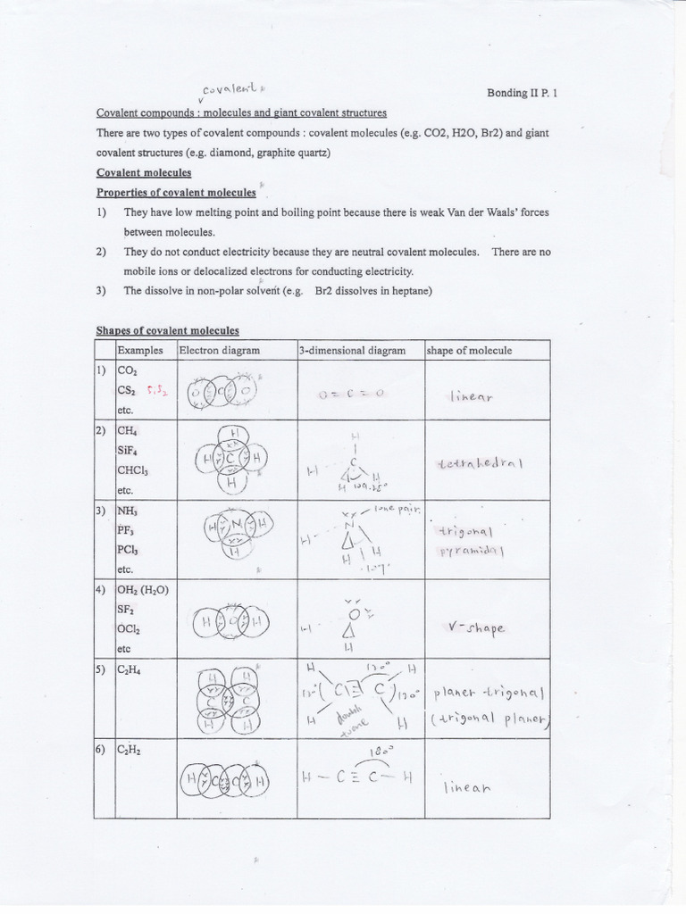 Shape of Molecules | PDF