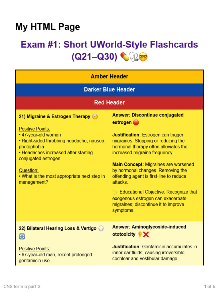 CNS form 5 part 3 | PDF | Parkinson's Disease | Neurology