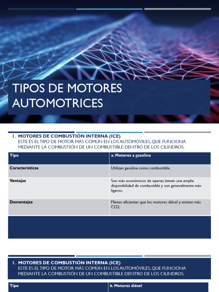 Tipos de Motores Automotrices Explicados | PDF | Motores | Vehículo híbrido