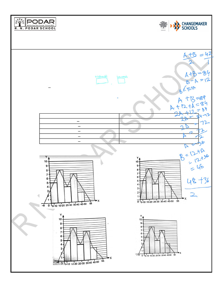 AK QB Grade-9 Statistics 2024-25 | PDF | Histogram