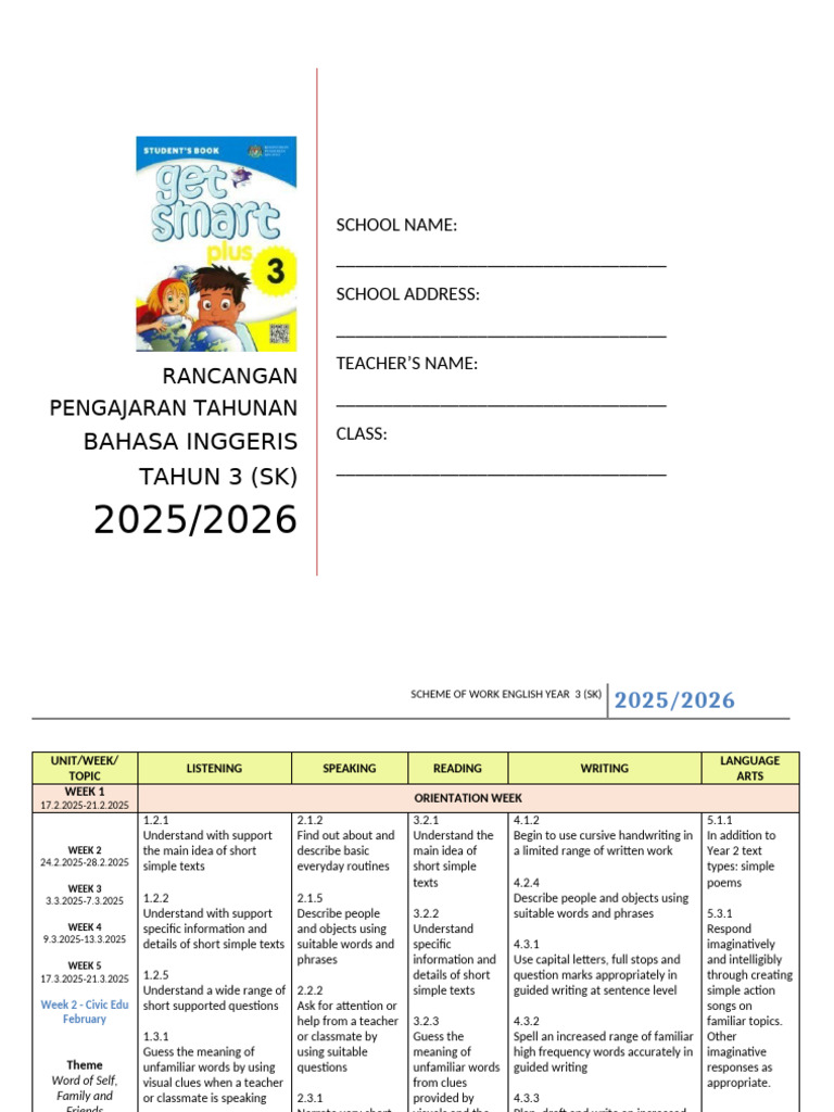 English Year 3 Scheme of Work 2025/2026 | PDF | English Language | Word