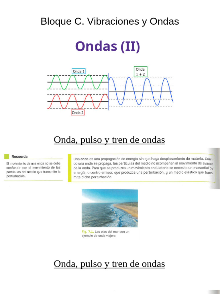 Ondas: Reflexión, Refracción y Sonido | PDF | Olas | Refracción