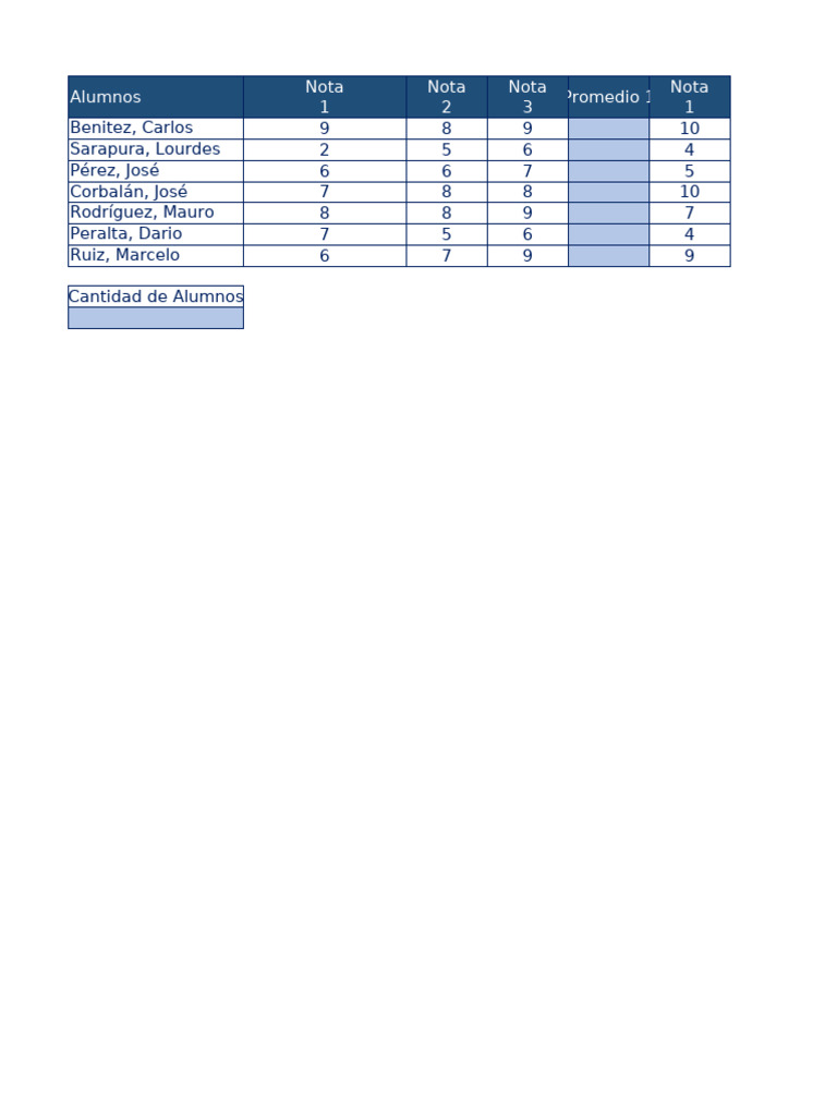 Funcion Si Ejercicios Code | PDF | Coche | Vehículo de motor