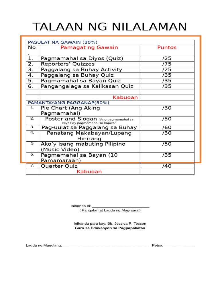 Portfolio ESP Short | PDF