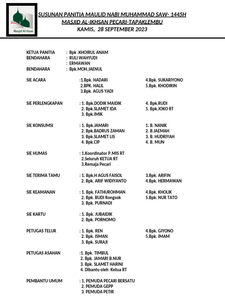 Susunan Panitia Maulid Nabi Muhammad Saw | PDF