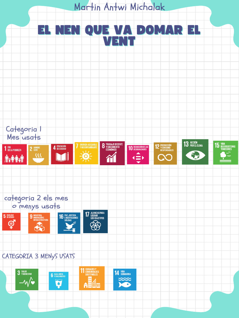 El Nen Que Va Domar El Vent | PDF