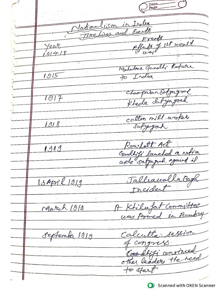 DOC-20241125-WA0029. | PDF