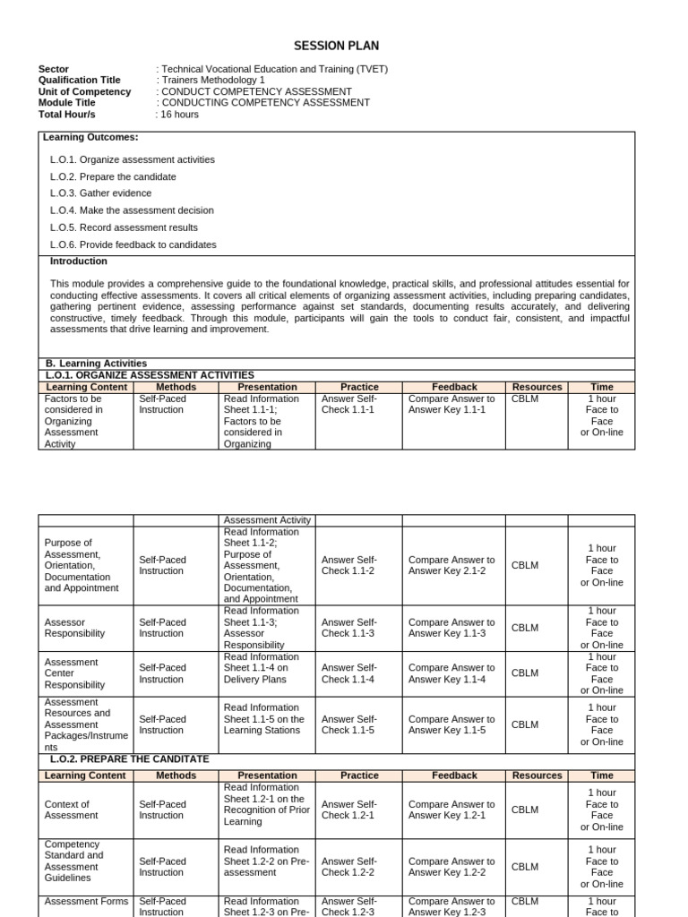 Conducting Competency Assessment Guide | PDF | Educational Assessment ...