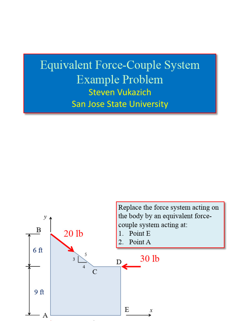 95.3.10 Equivalent Force-Couple System Example | PDF