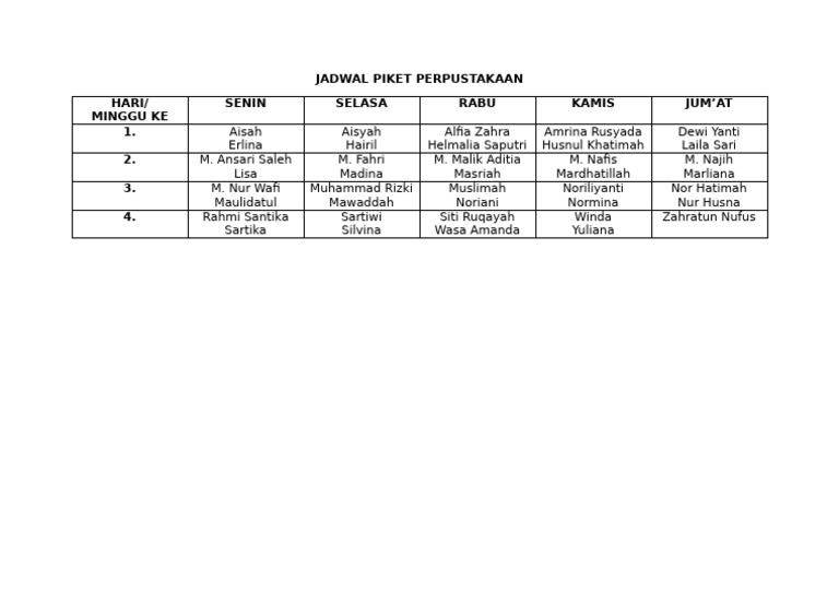 Jadwal Piket Perpustakaan | PDF