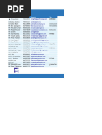 Dat Zip Zone Directory | PDF | Zip Code | Western United States