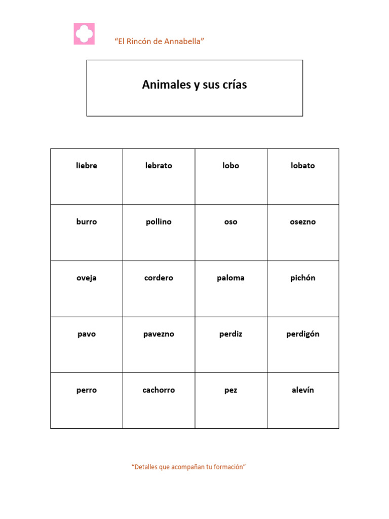 Nombres de crías de animales | PDF