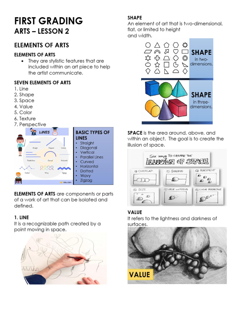 Quarter1 Arts Lesson2 | PDF