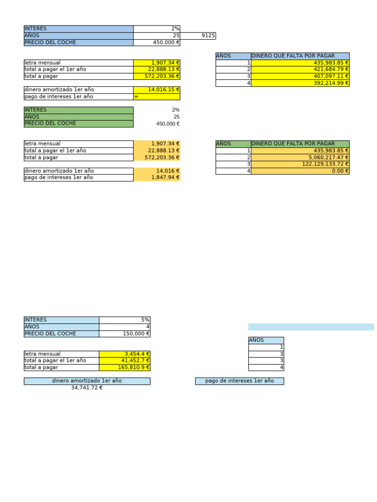 Repaso Excel Recuperación | PDF