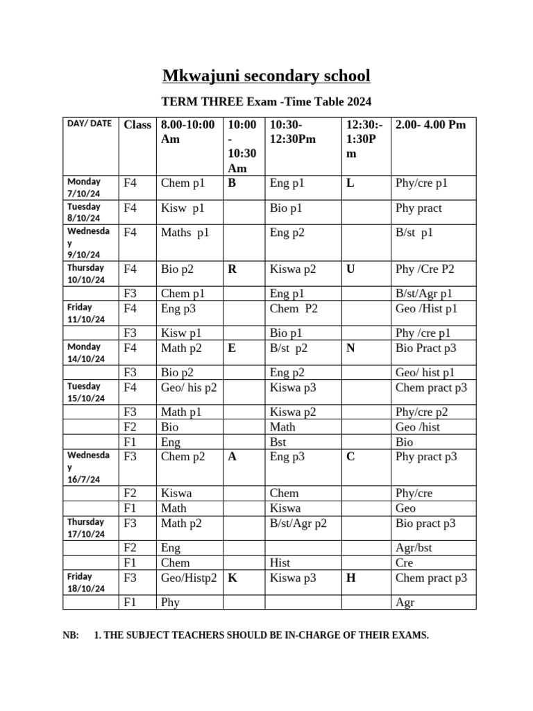 Exam T Table T3 2024 | PDF
