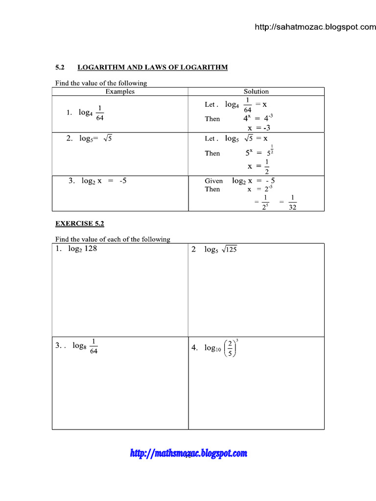 Logarithms Basics Practice WS | PDF | Special Functions | Complex Analysis
