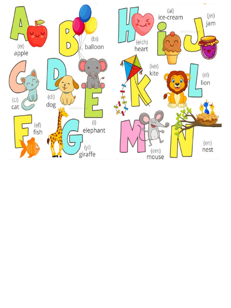 Abc en Inglés | PDF