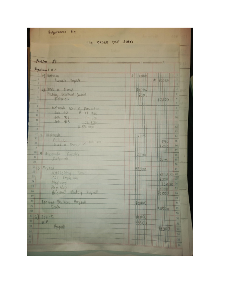 TUGA ACTIVITY 2 | PDF