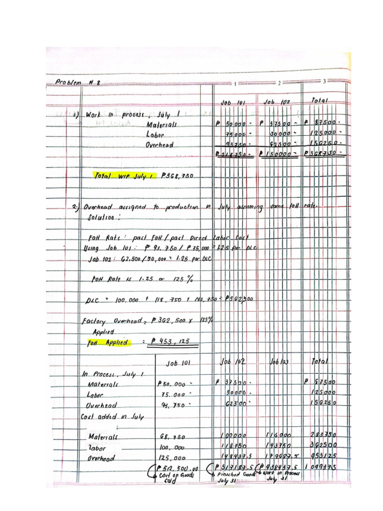 Cost Accounting Chapter 2 | PDF