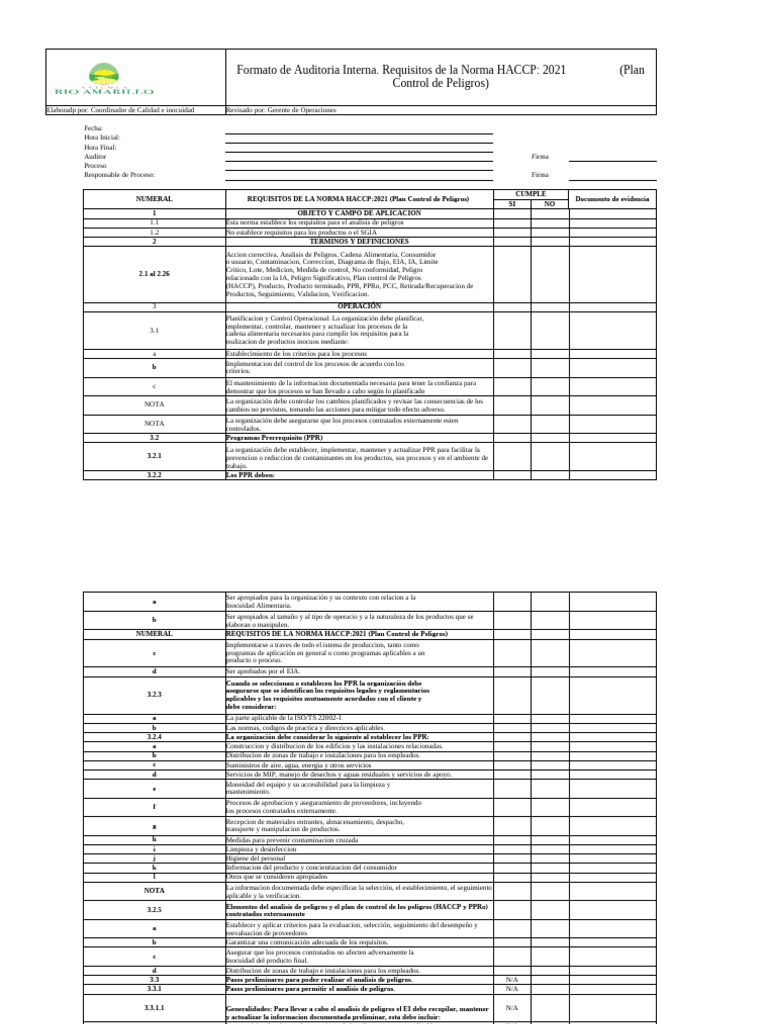 10.formato de Listado de NTC 5830-2021 SGi-Fo-10 | PDF | Análisis de Riesgo y Puntos Críticos de ...