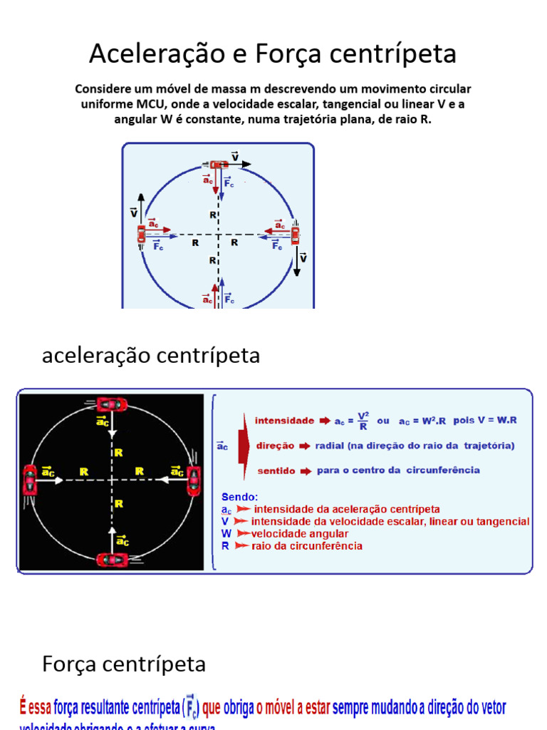 Aceleração e Força Centrípeta | PDF