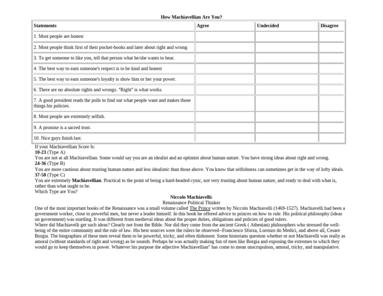 Assessing Your Machiavellian Traits | PDF | Niccolò Machiavelli | The ...