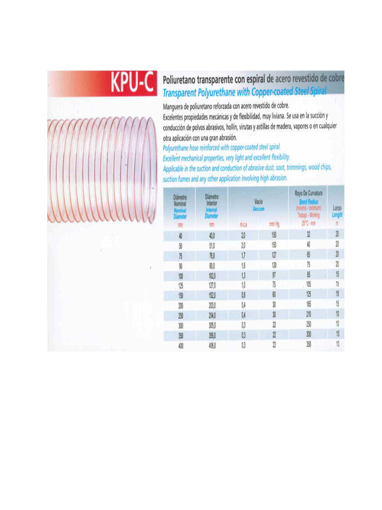Manguera Kpu-C Antiabrasiva Kanaflex | PDF