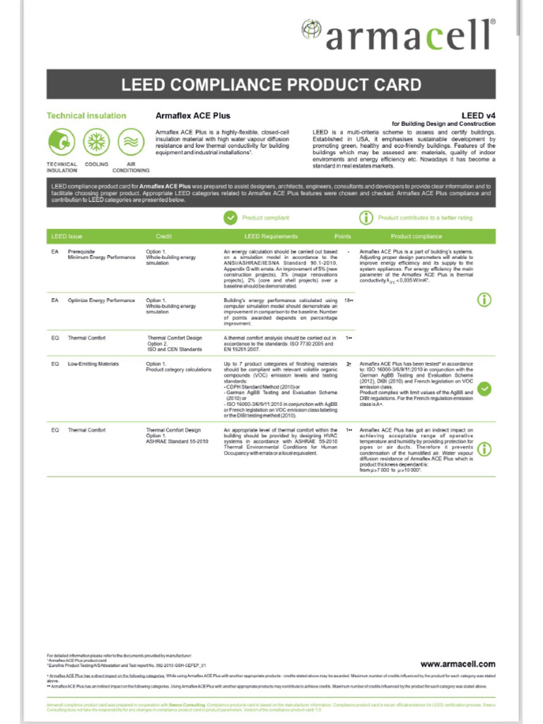 CERTIFICADO LEED ARMAFLEX ACE PLUS | PDF