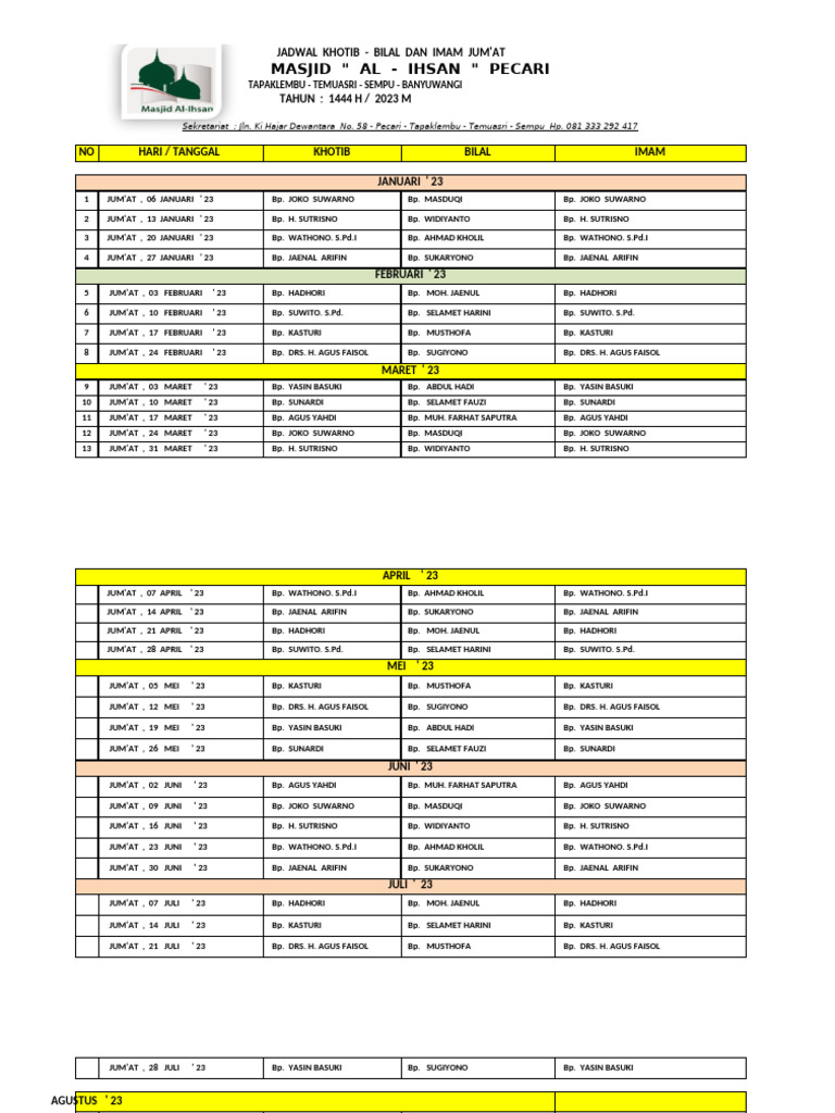 Jadwal Khotib Masjid Al-Ihsan 2023 | PDF