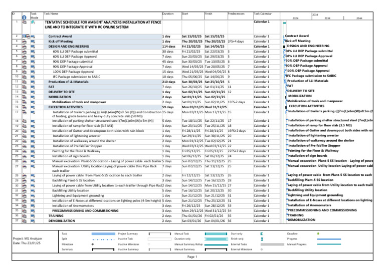 7. Level 1 Schedule | PDF | Building Engineering