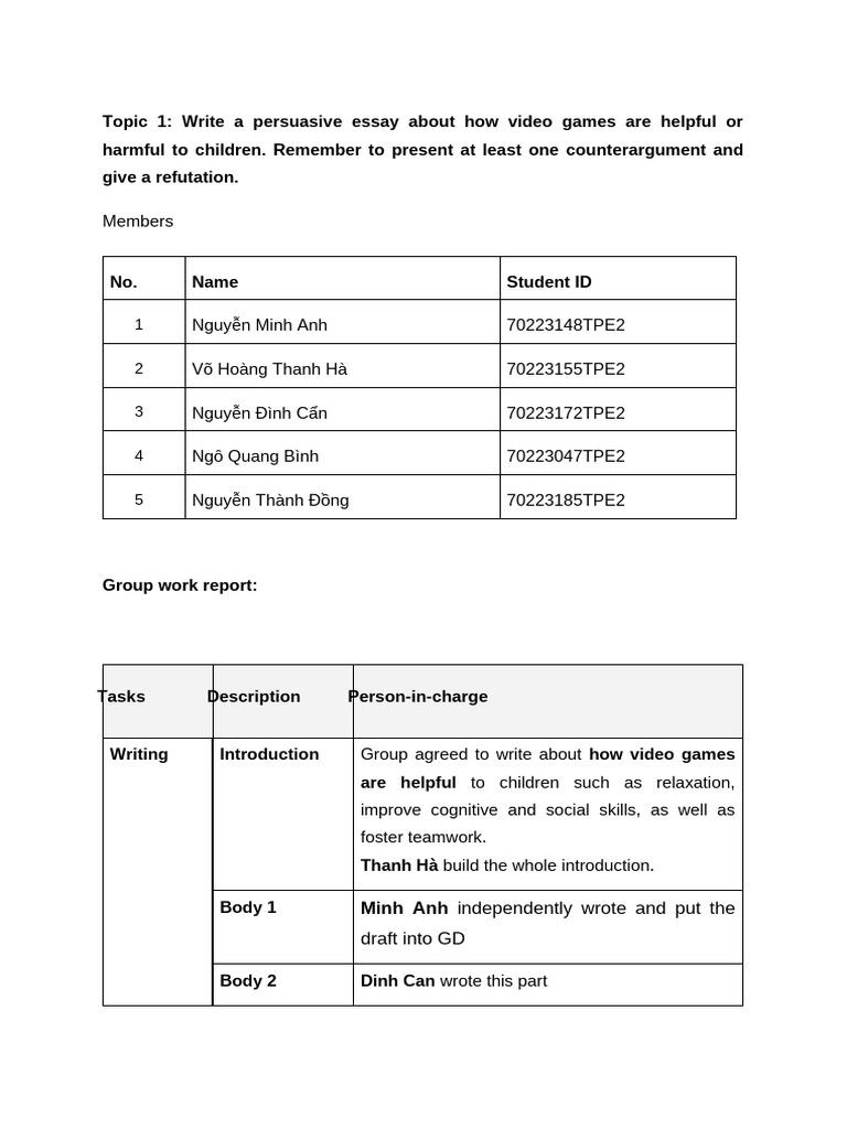 Unit Assignment 4 - VoHoangThanhHa - 70223155TPE2 | PDF | Video Games ...