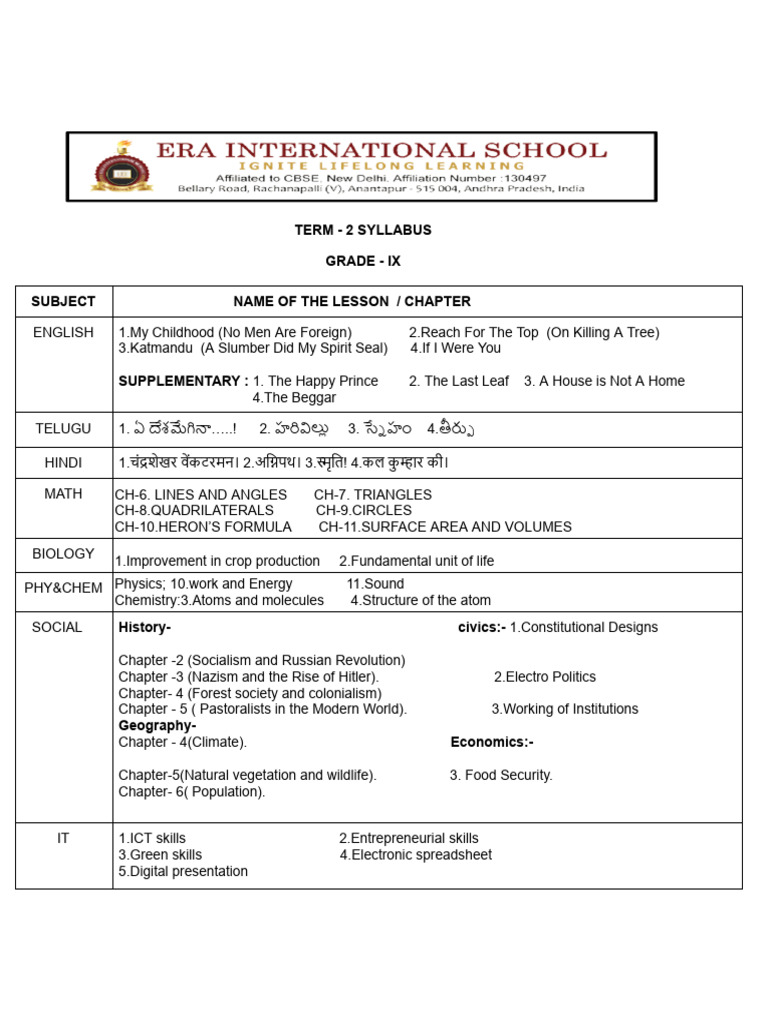 Term-2 Syllabus - Grade 9 - 250103 - 194402 | PDF