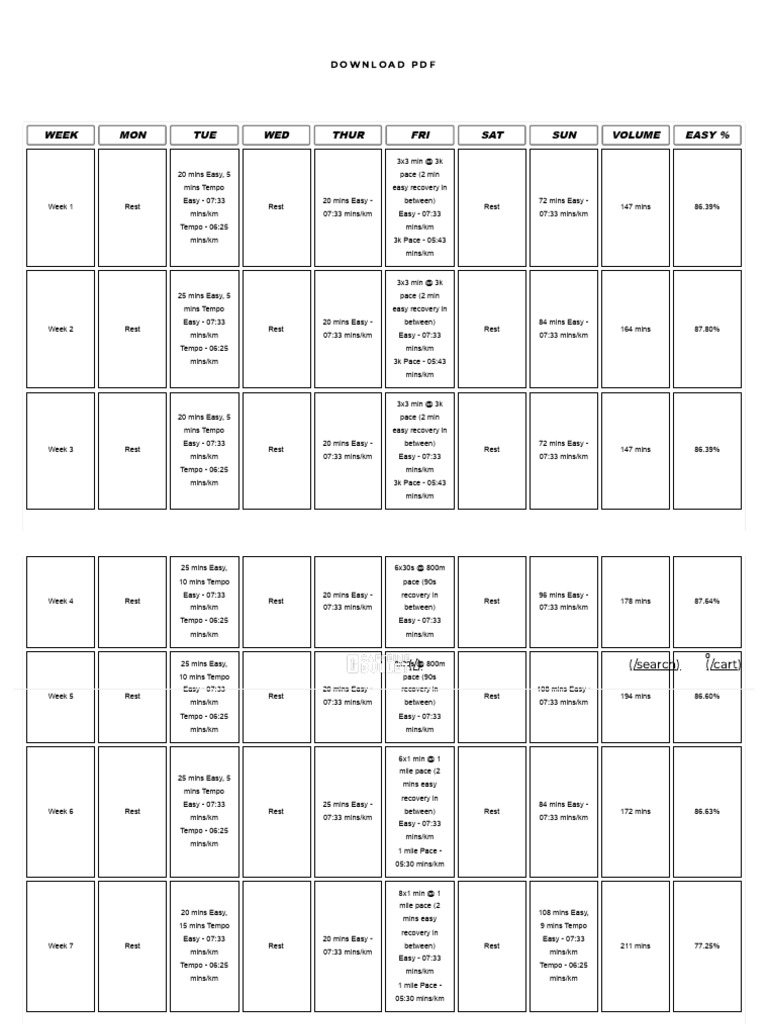 Pfitz 18/55 Training Plan Overview | PDF