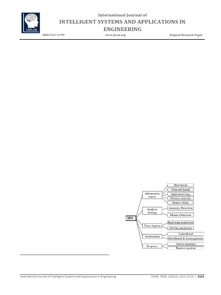 01+Enhancing+Cybersecurity+with+ML+A+Multi-Algorithm+Approach+to+Anomaly-Based+Intrusion ...