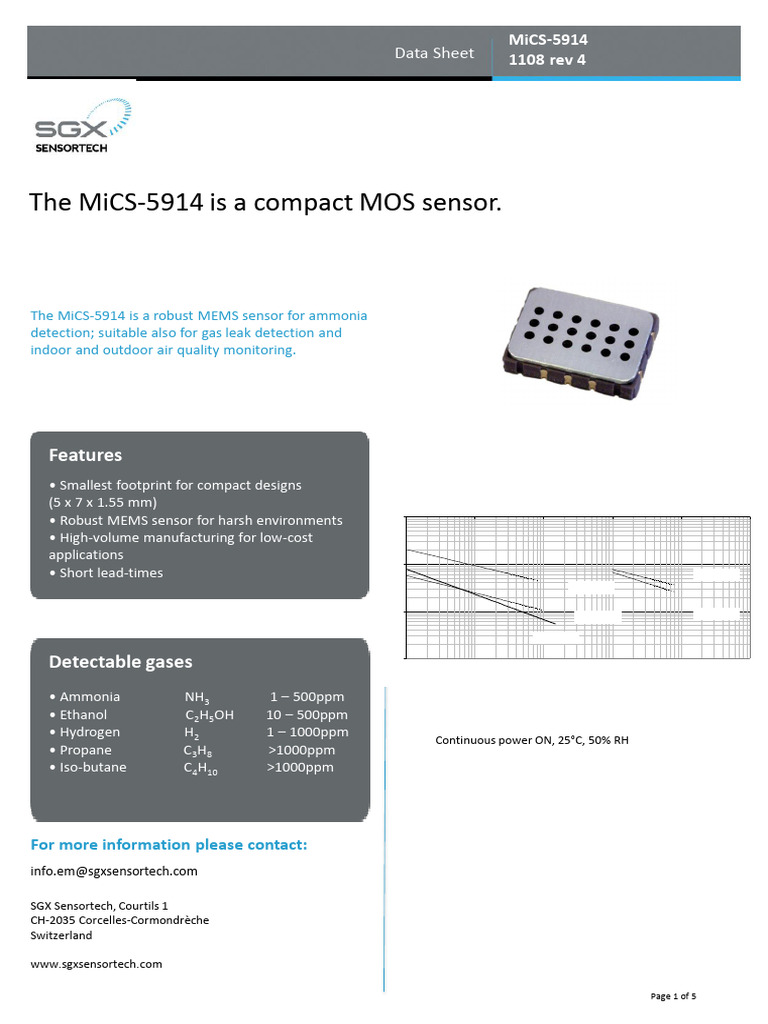 1108 - Datasheet MiCS 5914 | PDF | Resistor | Ammonia