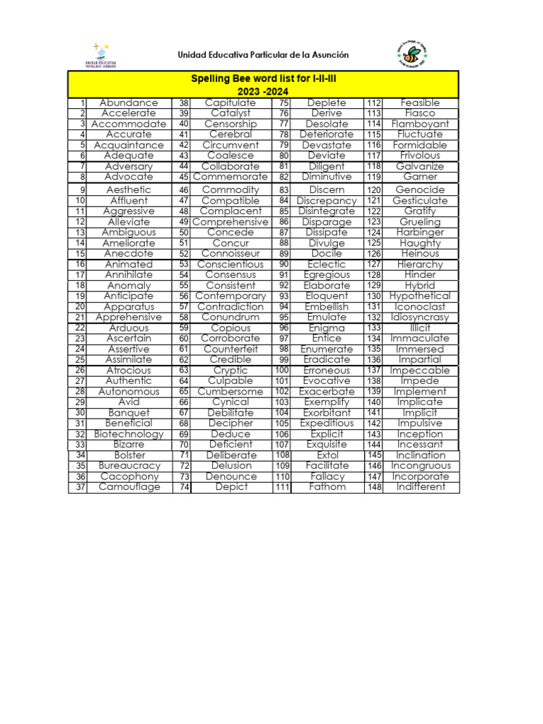 Spelling Bee Word List 2023-2024 | PDF