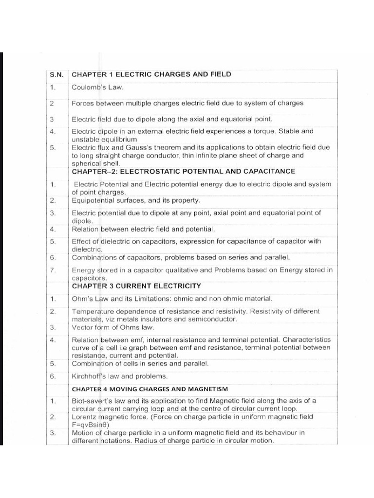 Imp Topic, Imp Derevation ? | PDF