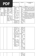 Northwestern Beta-Lactam Cross-Reactivity Chart | PDF | Penicillin ...