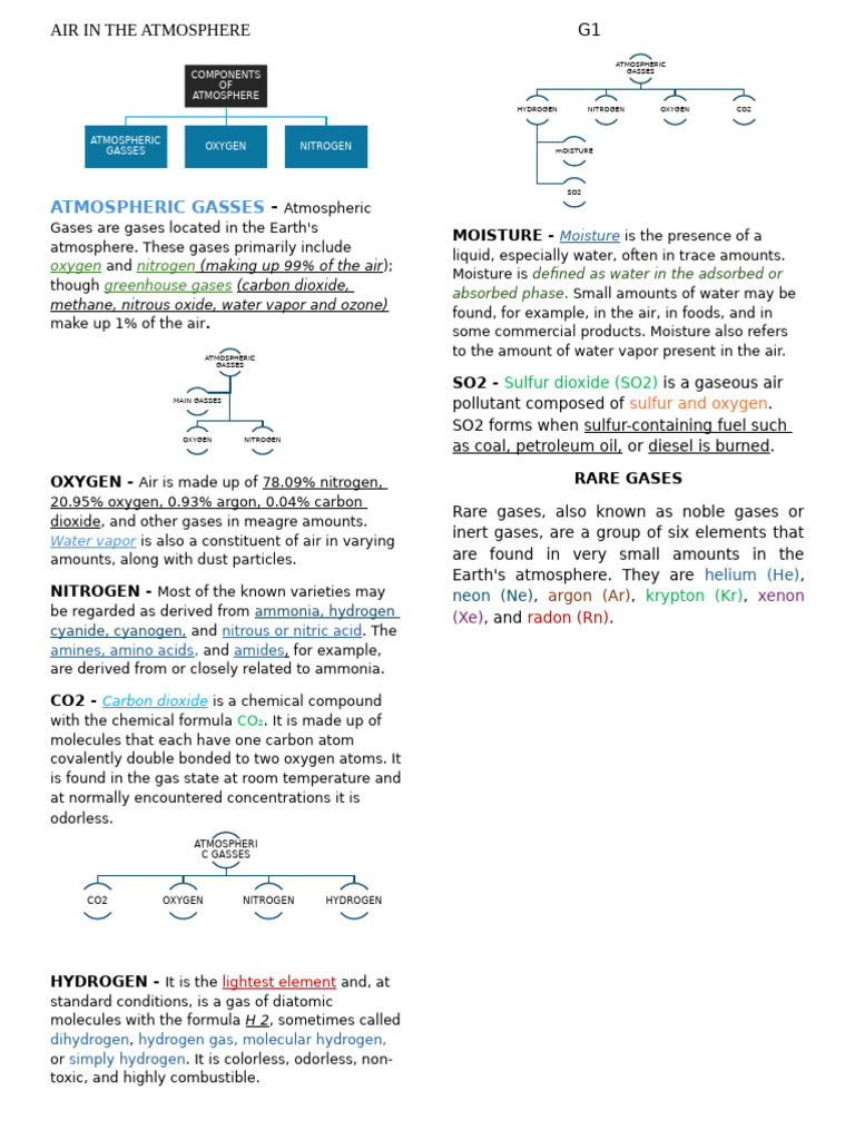 Composition of Atmospheric Gases | PDF | Atmosphere Of Earth | Nitrogen