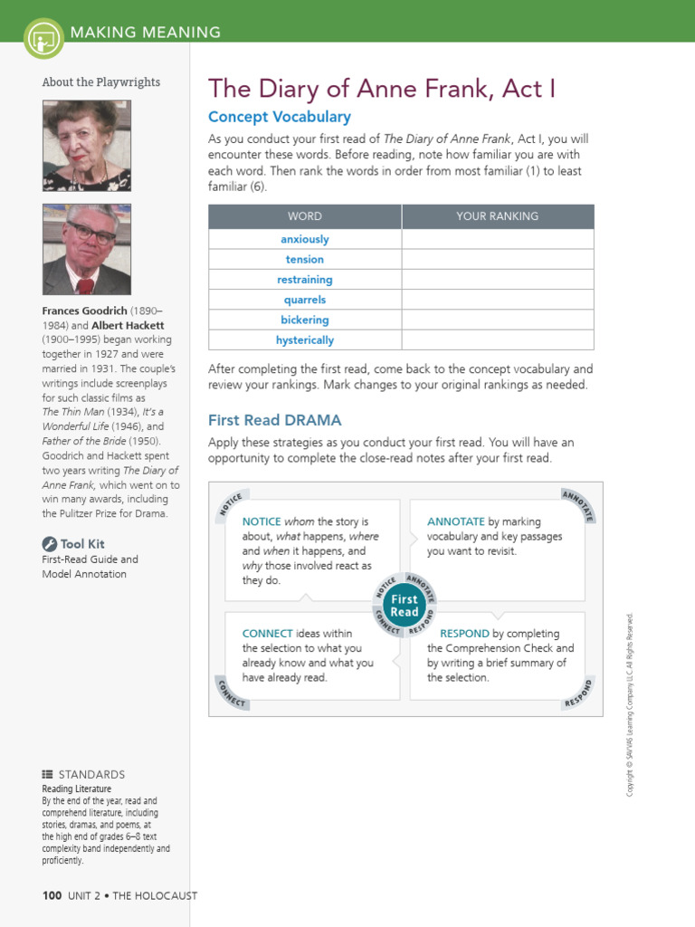 Insights from Act I of Anne Frank's Diary | PDF | Anne Frank