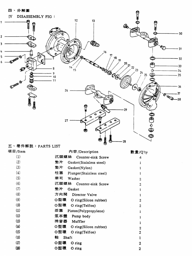 Pump Diagram | PDF