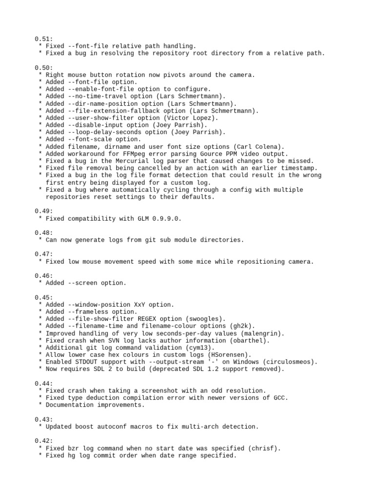 Change Log | PDF | Computer File | Software Engineering
